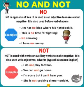 Diferencias entre NO y NOT en Inglés - Clases de Ingles por Redes ...